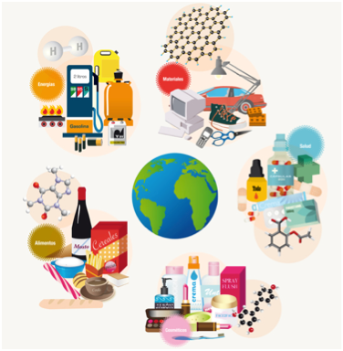 LA QUÍMICA EN NUESTRA VIDA COTIDIANA : LA QUÍMICA EN NUESTRA VIDA COTIDIANA.