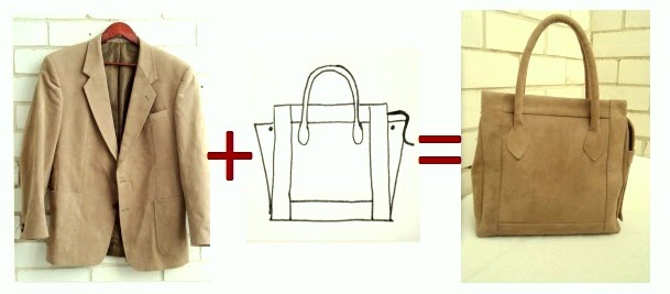 Bags you can make: Tutorial: How I Made a Bag from a Jacket
