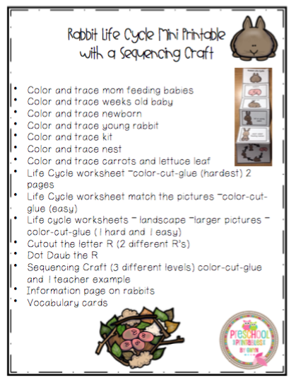 Rabbit Life Cycle Mini Printable with Sequencing Craft ~ Preschool ...