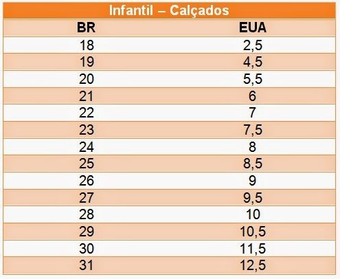 Dicas de Viagem EUA: Conversão do Tamanho de Roupa e Sapatos Brasil x EUA