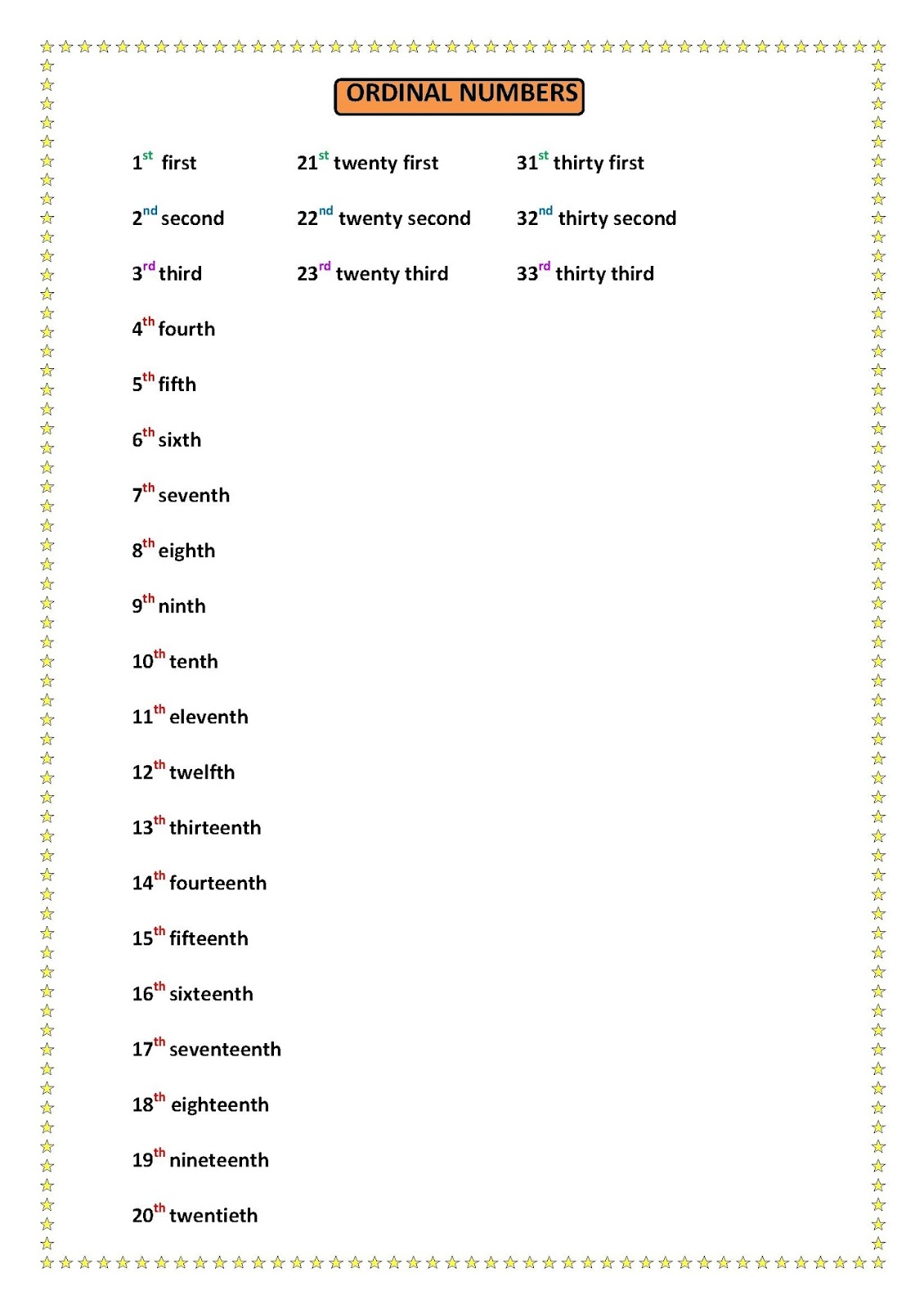 THE SUPER HEROES LEARNING LAND: ENGLISH UNIT 0-1