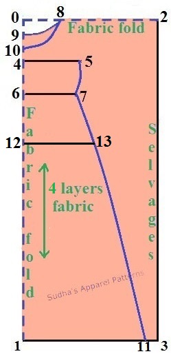 Sudha's Apparel Patterns: How to make a Kaftan? FREE Pattern