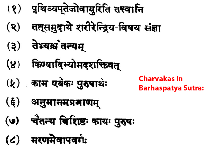 Sacred Science: Carvaka-Lokayata: Indian Skepticism