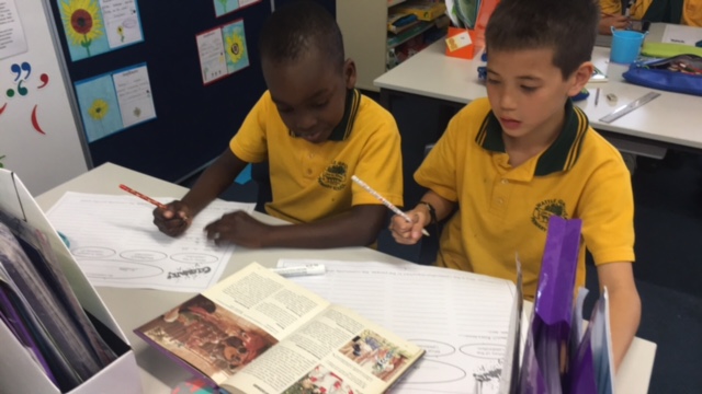 Miss B's Room 14 Busy Bees: HASS Projects