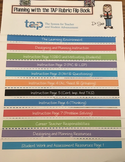 What's Up, Doc?: Rubric 4.0