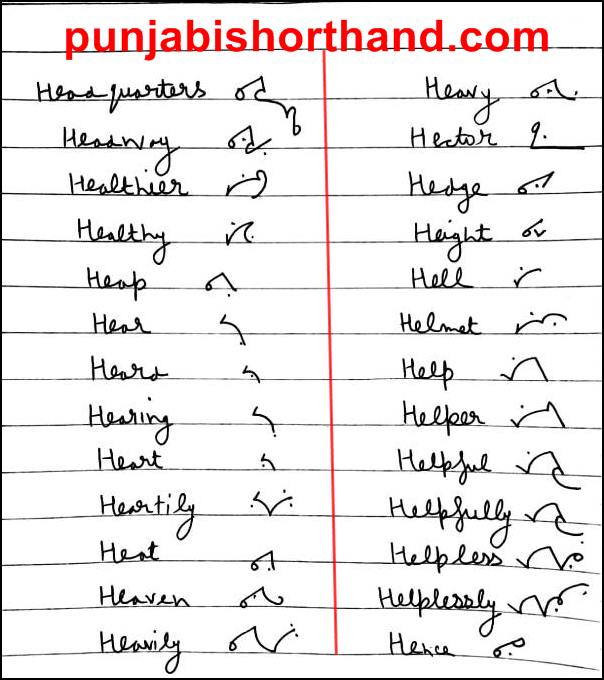 English Shorthand Alphabet [H] Outlines
