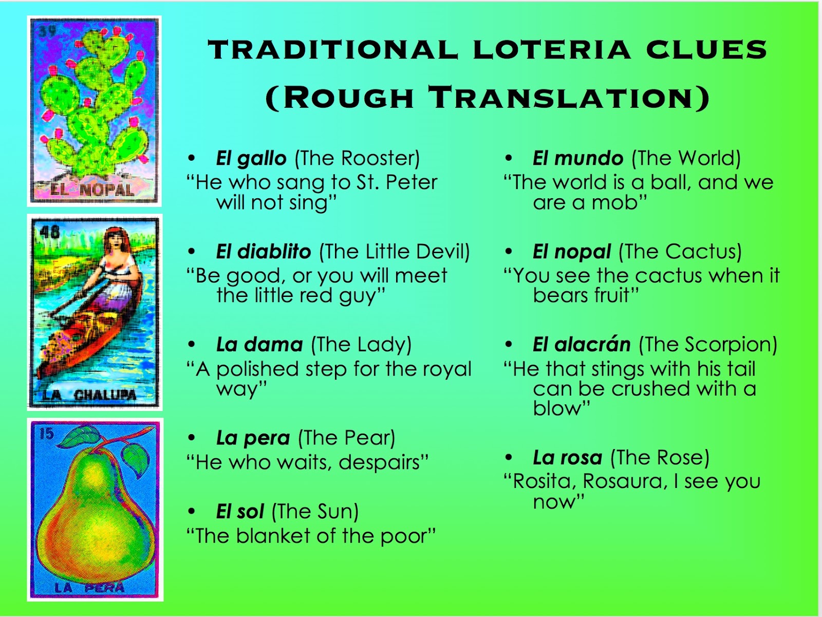Animo Watts Visual Arts: ADVANCED ART CLASS: LA LOTERIA