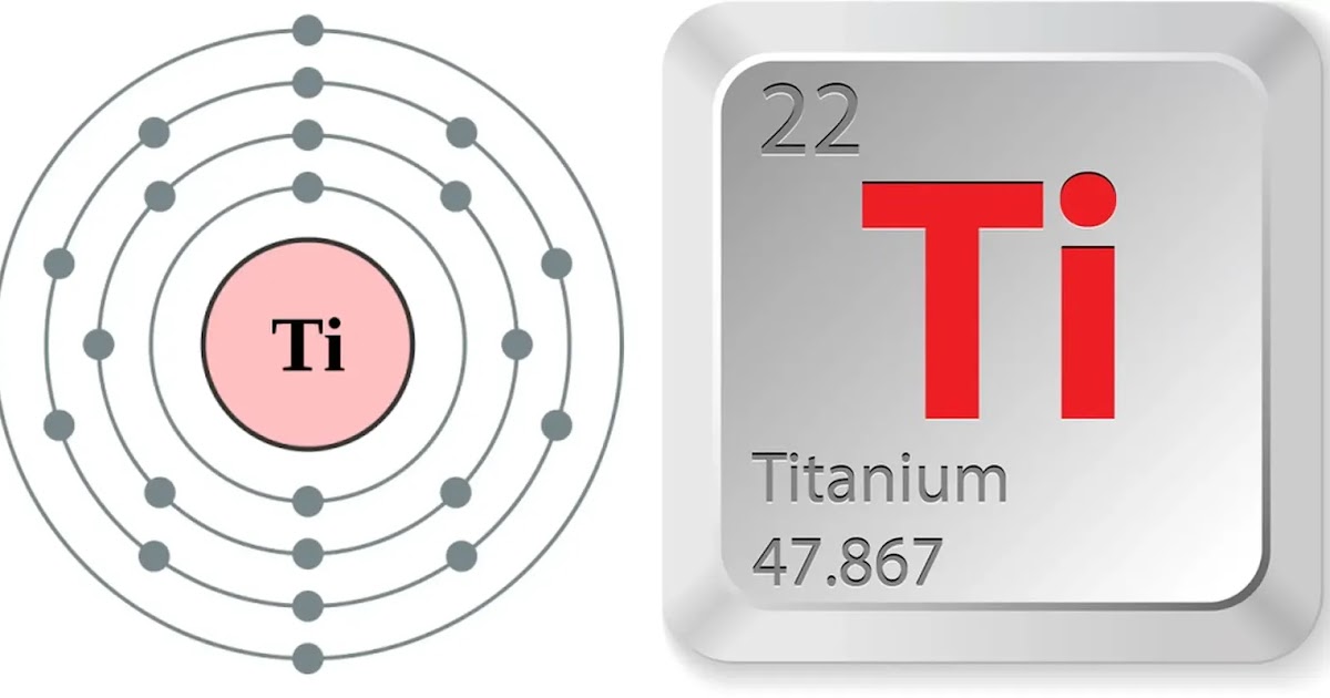 ROLscience: Datos sobre el titanio