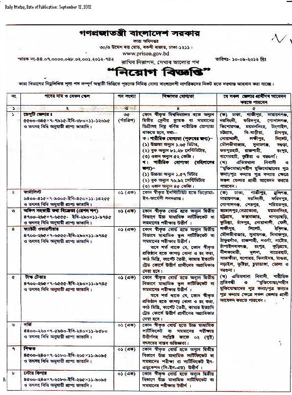 Newspaper Jobs: Daily Ittefaq, Date of Publication: September 12, 2012