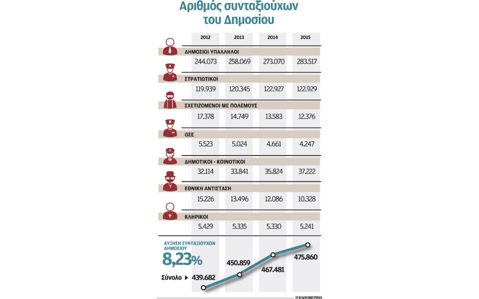 Το ανατρεπτικό: ΕΠΙΤΡΟΠΗ ΑΝΤΑΓΩΝΙΣΜΟΥ