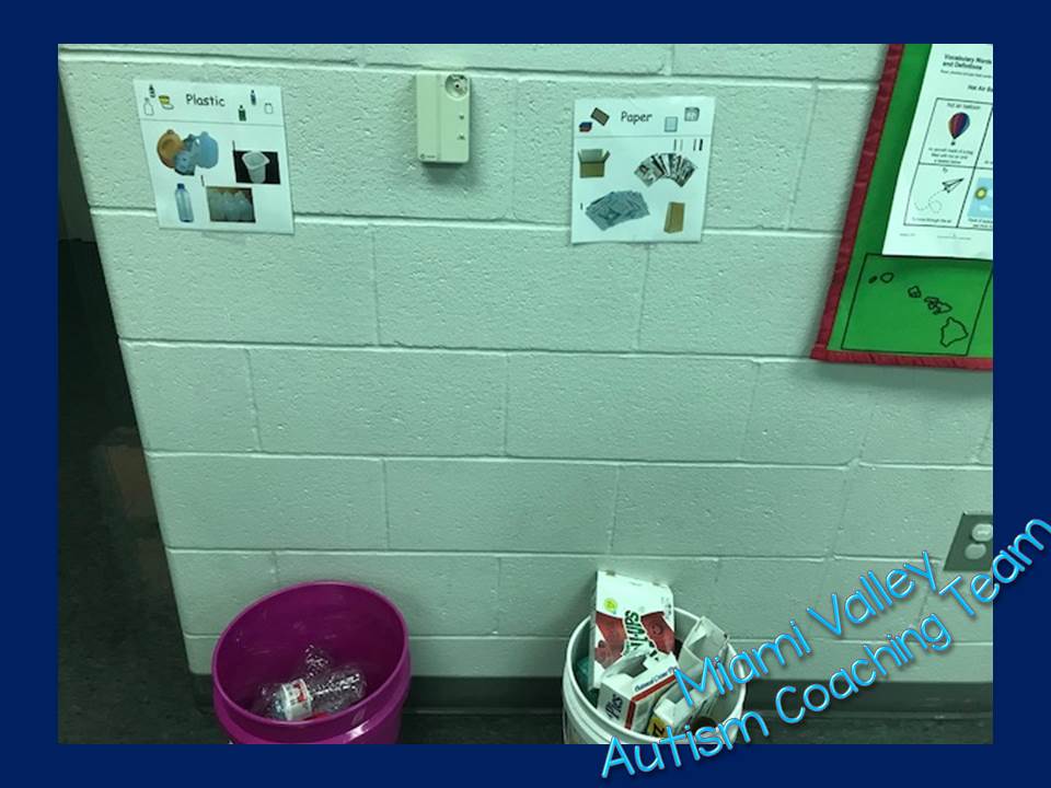 The Autism & Low-Incidence Coaching Team: Taskbox Time-- Life Skills ...