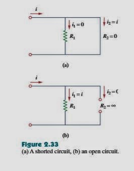 Hyperphysics ajc: memo
