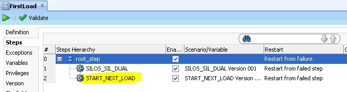 learning catalog: Calling ODI Load Plan from another Load Plan