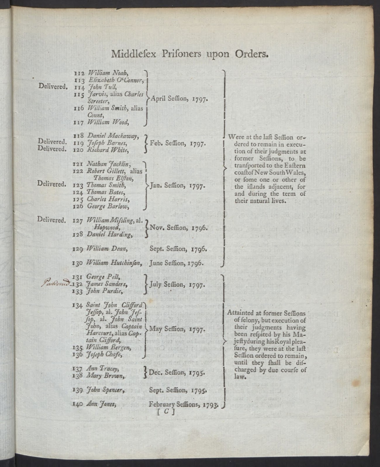 Family of Robert Jillett and Elizabeth Bradshaw A Tree with many ...