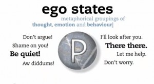 Tracks toward increasing Knowledge: TRANSACTIONAL ANALYSIS