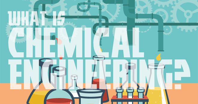 Subject Review: Chemical Engineering - Plutoine Blog