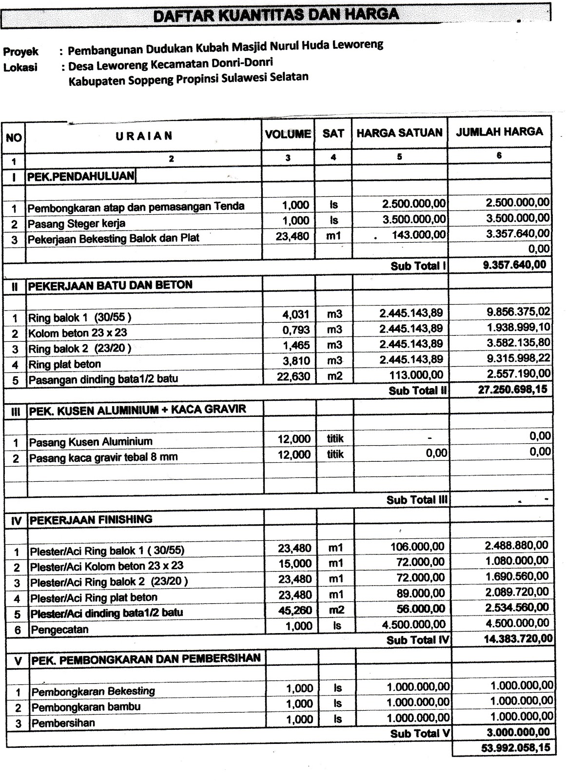 Gambar Kubah Masjid Beserta Rencana Anggaran ~ WARTA BUGIS ONLINE