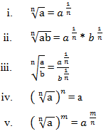 Surds and Indices Formulas - BankExamsToday