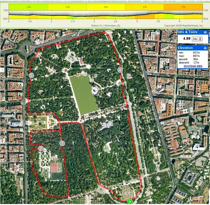 El blog de Pablo Villalobos: Correr en el Retiro, circuito de 5km por ...