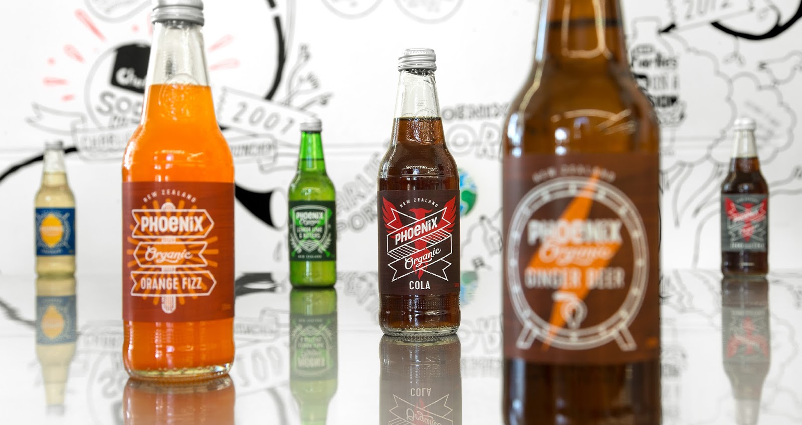 Phoenix Organic Drinks – Packaging Of The World