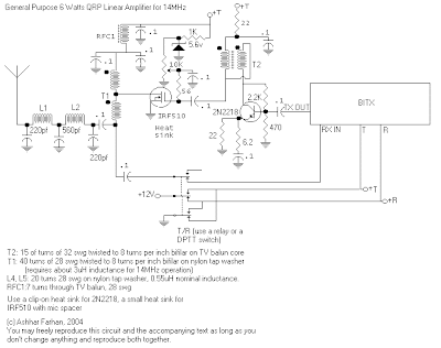 FENNAZZA ELECT: BITX Transceiver sederhana dari India
