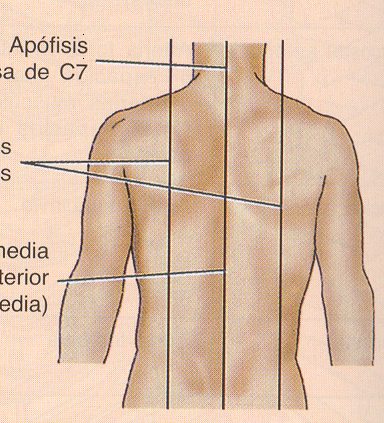 semiologia quirurgica: marzo 2012