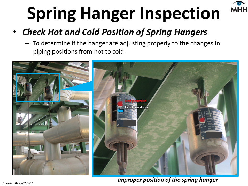 MHH - Place for Knowledge Sharing with Happiness