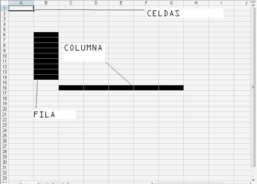 MICROSOFT EXCEL: ESTRUCTURA DE LA HOJA DE CÁLCULO