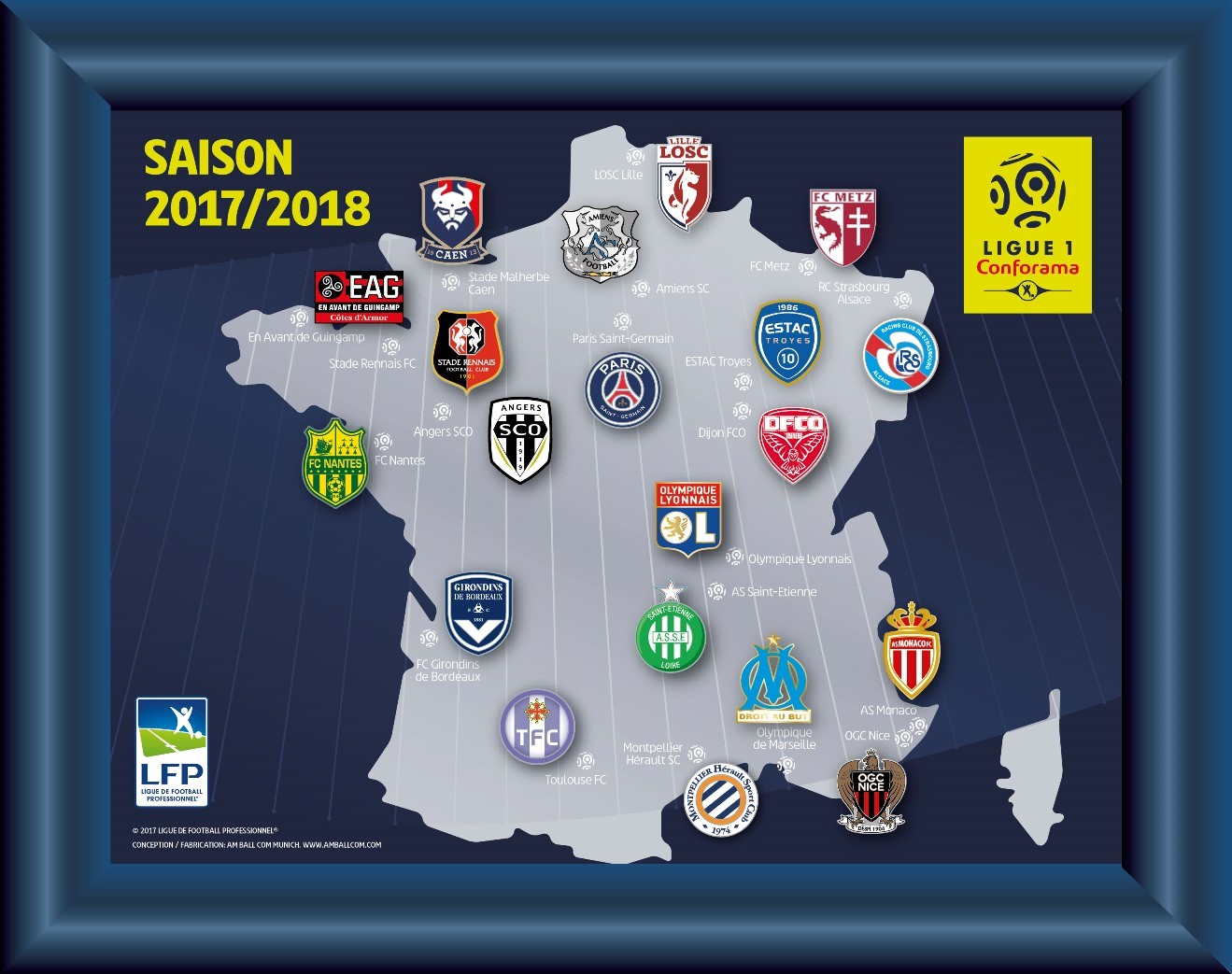 ANOTANDO FÚTBOL *: GUIA DE LA LIGA FRANCESA 2017/2018