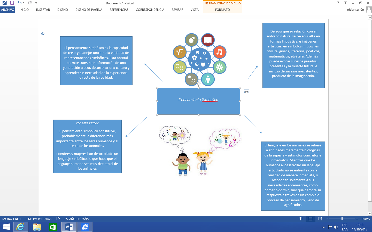 Razonamiento Complejo: Mapa Coceptual Pensamiento Simbolico