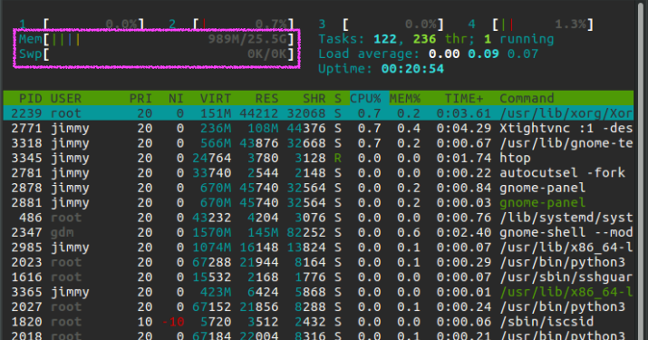 Add Swap Space to VM instance of GCP