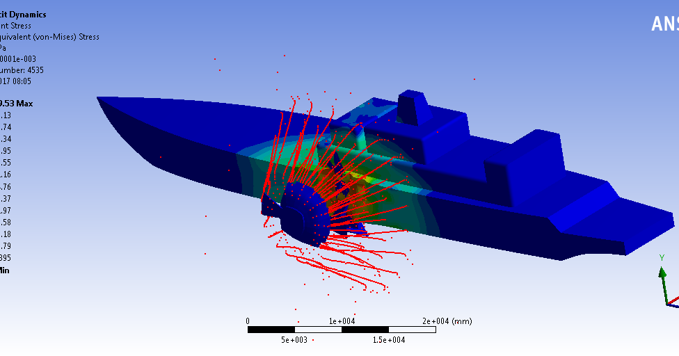 PROJETOS MECÂNICOS: ANSYS EXPLICIT DYNAMIC - SHIP BLAST