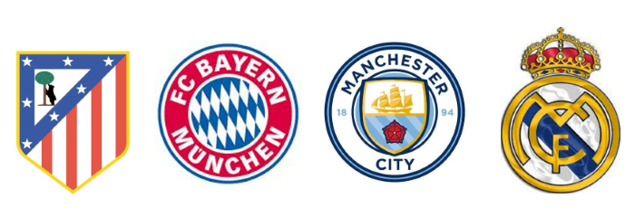 OS 4 MELHORES TIMES DA EUROPA EM 2015-2016 - Opinião Esportiva! Renan F.M.