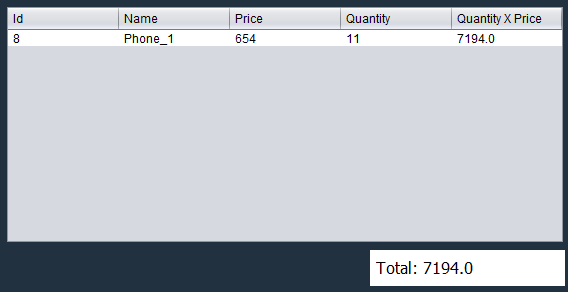 Java Inventory Management System Source Code