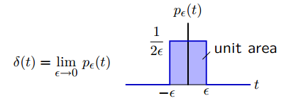 Blog Personal: Continuous-Time Systems