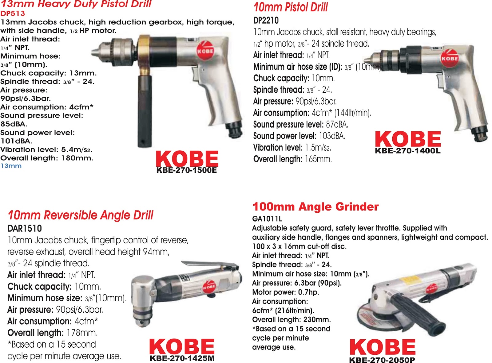 Hadi Tehnik: CROMWELL TOOLS & EQUIPMENT