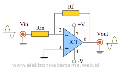 Rangkaian Penguat Operasional (Op-amp) Pembalik | Elektronika Bersama
