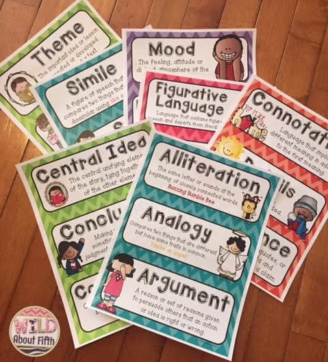 A teacher's summer break........ | Wild about fifth grade