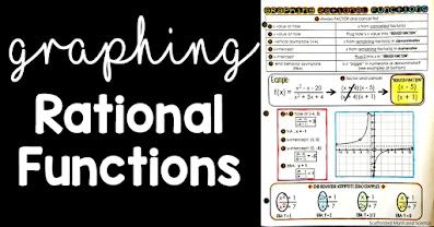 Scaffolded Math and Science: Graphing Rational Functions Reference Sheet