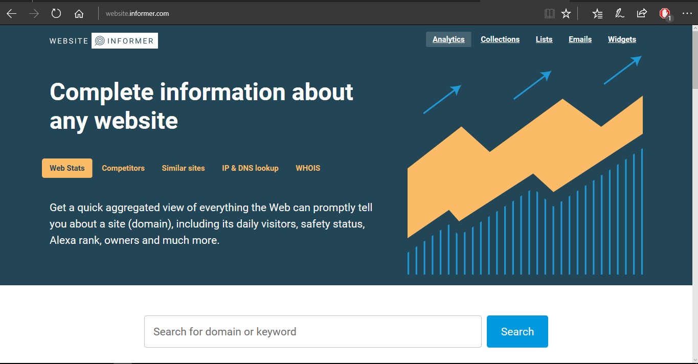 HOW TO GET INFORMATION ABOUT ANY WEBSITE