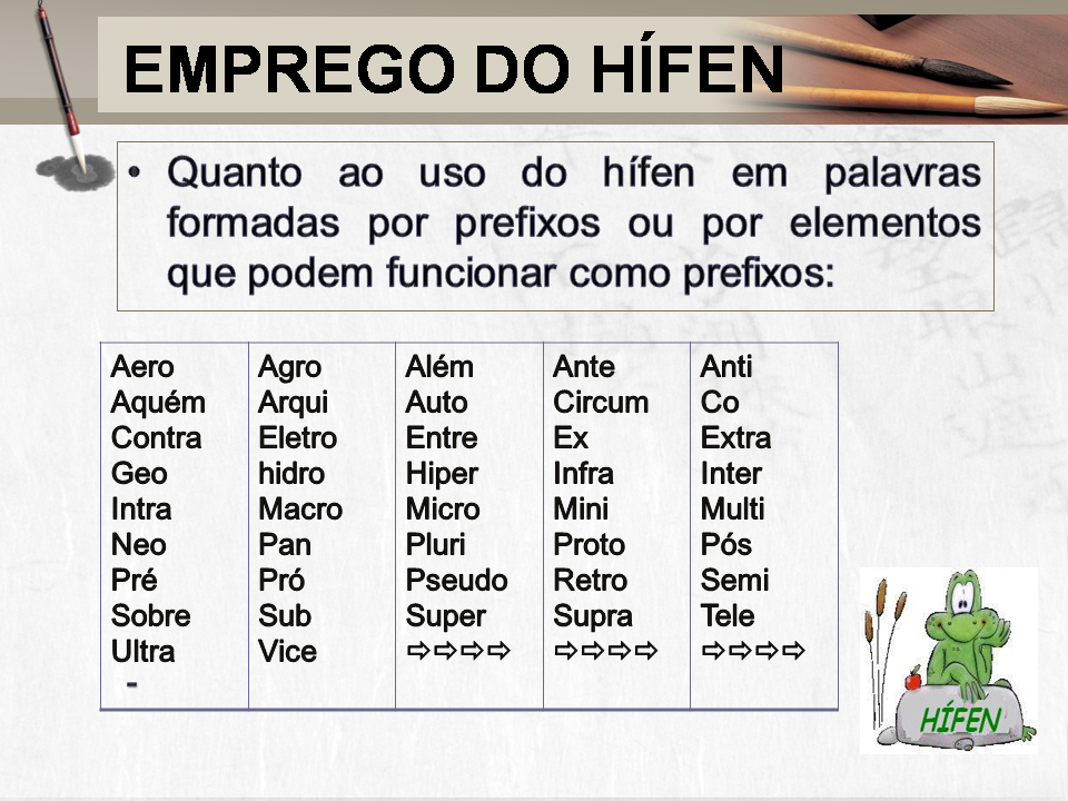 Exercícios Uso Do Hífen - LIBRAIN