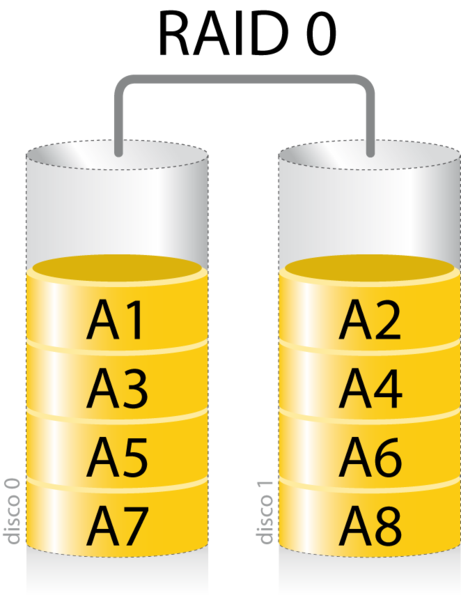 Tu red telecomunicacion