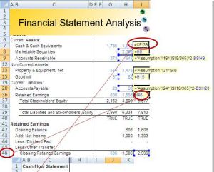 Online Compliance Panel: Methods for Financial Statement Analysis
