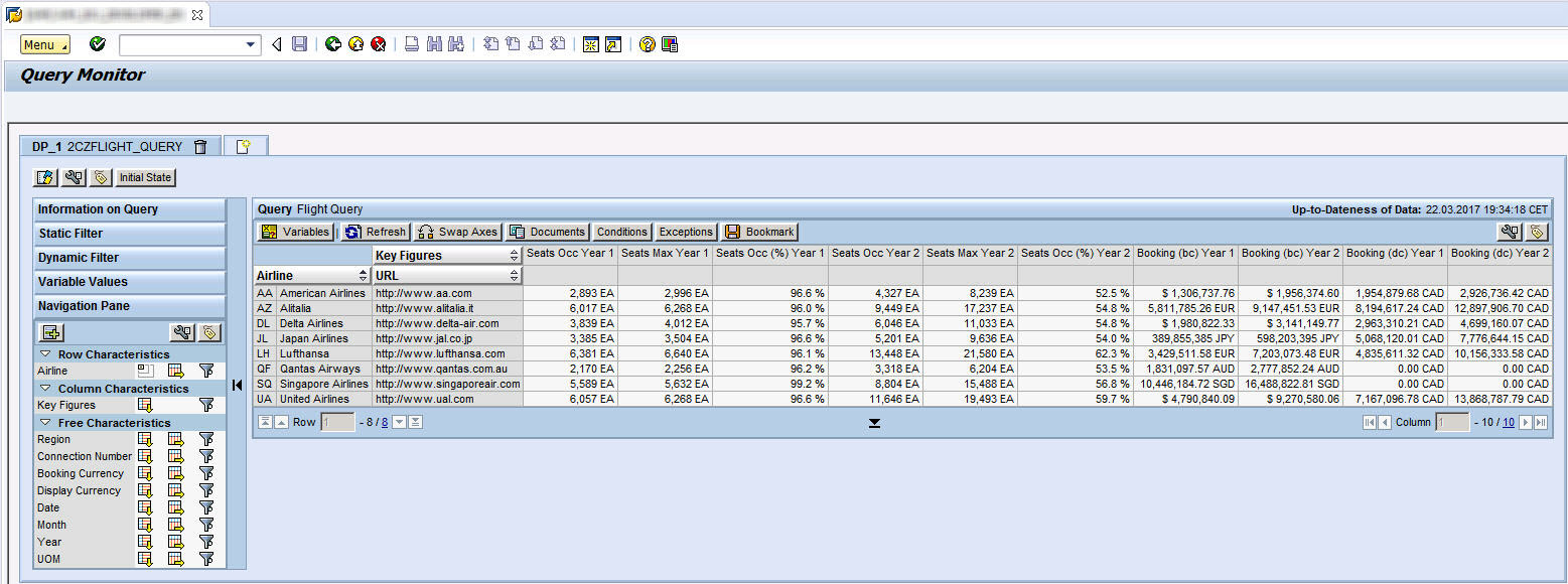 SAP ABAP Central: ABAP CDS Consumption View Features Ultimate Test: Part 1