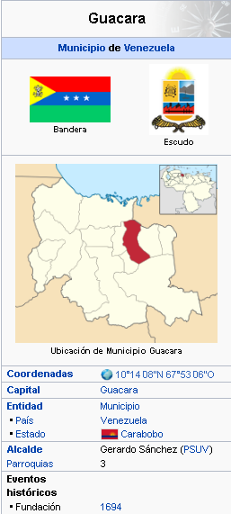 Direccion para la Proteccion del Niño, Niña y Adolescente: MUNICIPIO GUACARA