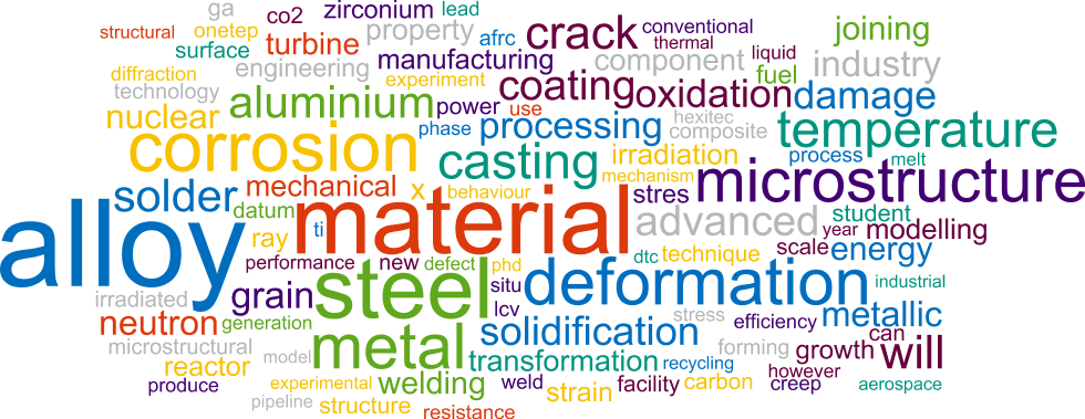 Properties Of Engineering Materials properties-of-engineering-materials
