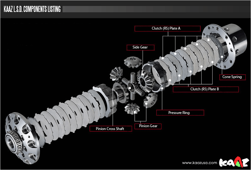 Ford Falcon XR6 Turbo buildbook.: GRAUNCH!!! - No Drive...?