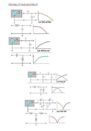 Nghiên cứu mạch lọc tích cực | Cộng đồng Kỹ thuật cơ điện Việt Nam ...