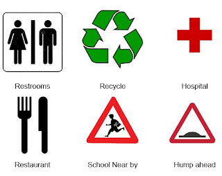 Grade-3 Social Science, Chapter-4 Maps