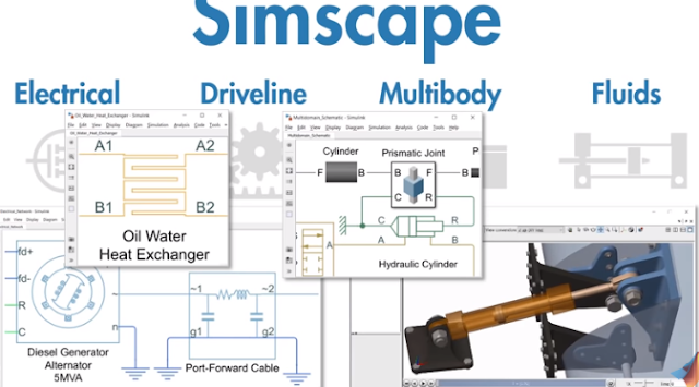 What Is Simscape in MATLAB? - MATLAB Programming